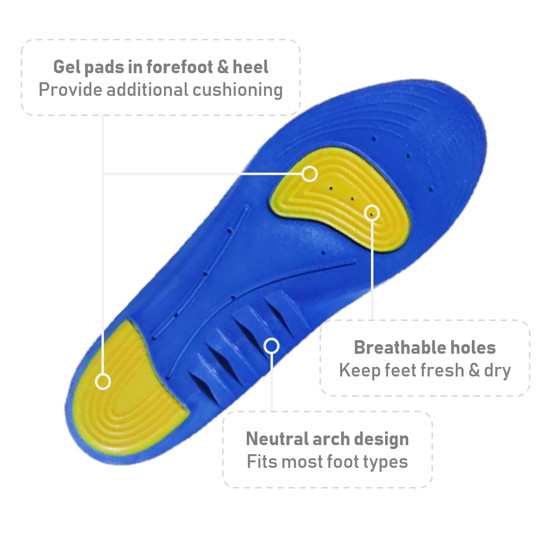 Memory Foam Shoe Inserts, Comfort & Athletic Insoles - VIVOFOOT